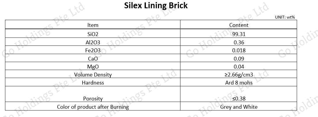 Alumina/Silex Lining Brick – Go Holdings Pte ltd