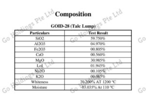TALC LUMP/ POWDER – Go Holdings Pte ltd