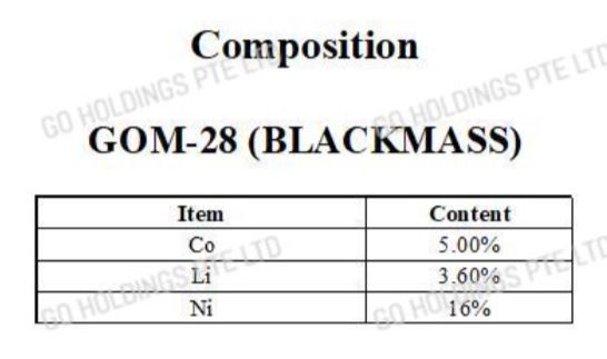 Blackmass – Go Holdings Pte ltd