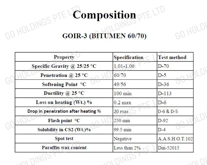 Bitumen – Go Holdings Pte ltd